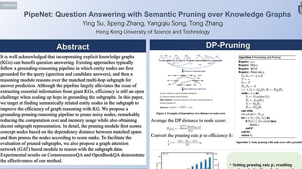 Underline | PipeNet: Question Answering with Semantic Pruning over Knowledge Graphs