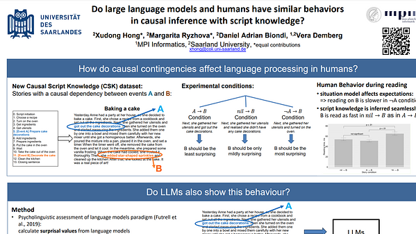 Underline | Do large language models and humans have similar behaviours in causal inference with ...
