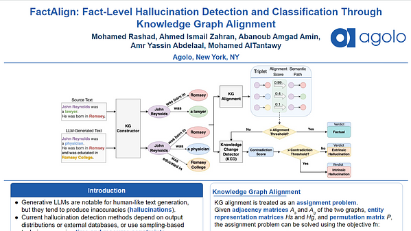 Underline | FactAlign: Fact-Level Hallucination Detection and ... Underline | FactAlign: Fact-Level Hallucination Detection and ...