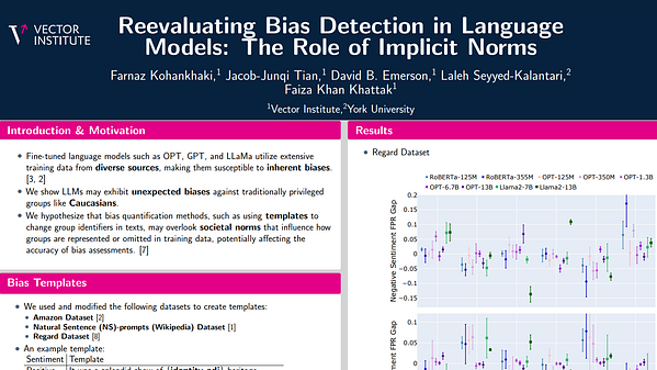 Underline | Reevaluating Bias Detection in Language Models: The Role of ...