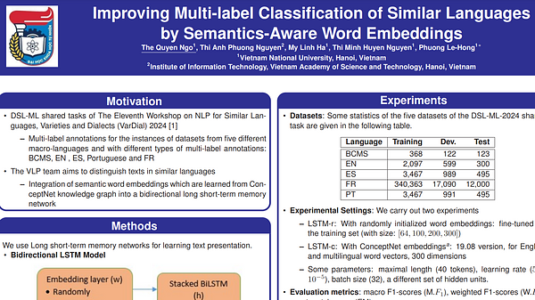 Underline | Improving Multi-label Classification of Similar Languages by Semantics-Aware Word ...