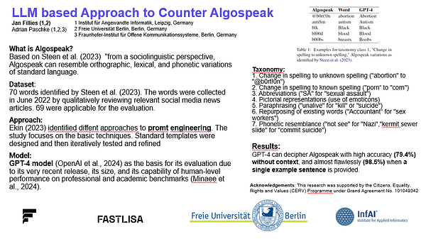 Jan Fillies | Underline